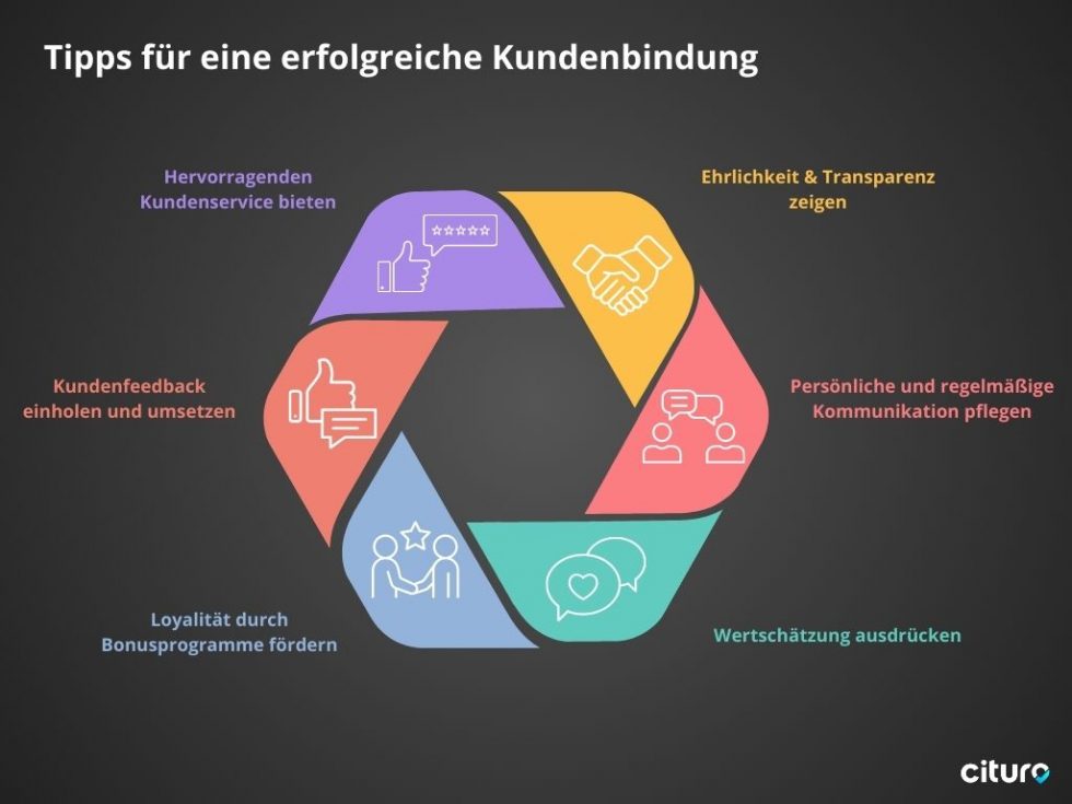 Tipps für eine starke Kundenbindung